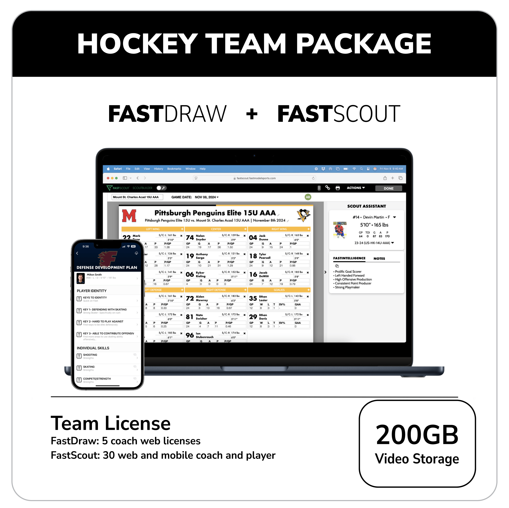 FastScout® & FastDraw® Youth Hockey Coaching Tools – FastModel Sports