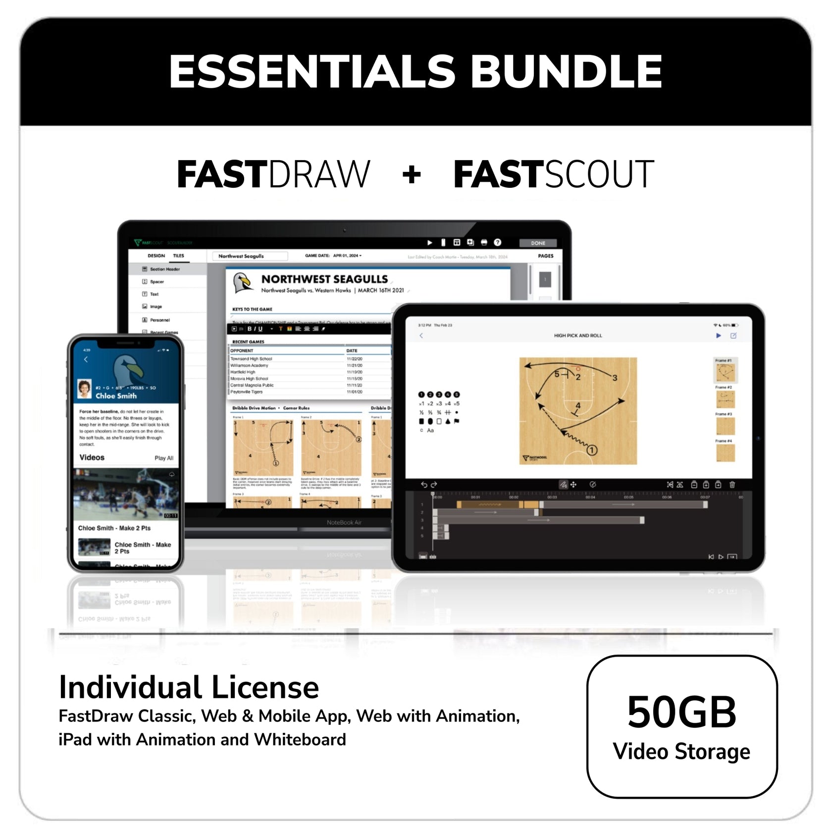 FastScout® #1 Scouting Report Software – FastModel Sports